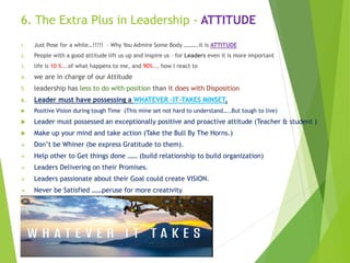 Developing the leadership within you | PPT