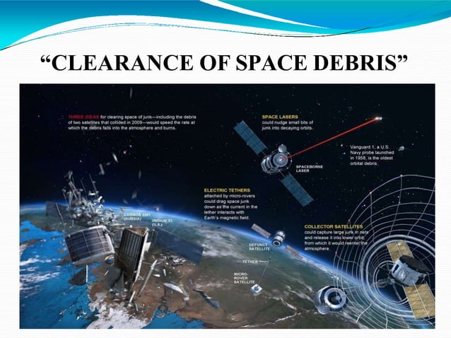 Space debris removal technology ppt.pptx