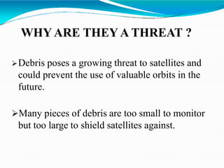Space debris removal technology ppt.pptx