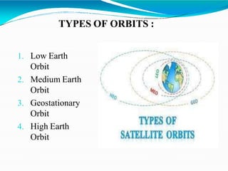 Space debris removal technology ppt.pptx