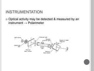 Polarimetry and it's Analysis | PPTX