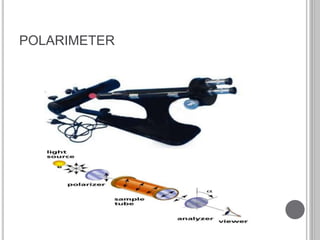 Polarimetry and it's Analysis | PPTX