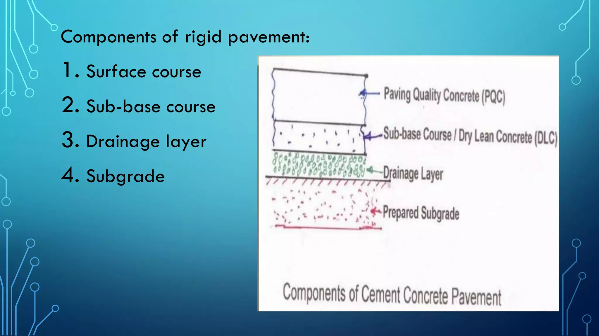 rigid and flexiable pavement design ppt | PDF | Civil Engineering Industry | Industries