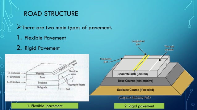rigid and flexiable pavement design ppt | PPT