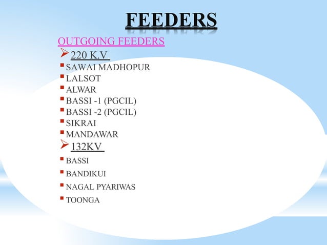 RAKESH PPT 02 Useful for industrial training.pptx