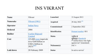 rakesh ppt[1].pptx jfvtutvygyifvjgtjtucftc | PPTX