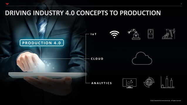 Maximizing Profitability With True Closed Loop Autonomous Lift Optimization Ppt