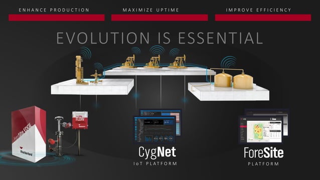 Maximizing Profitability With True Closed Loop Autonomous Lift Optimization Ppt