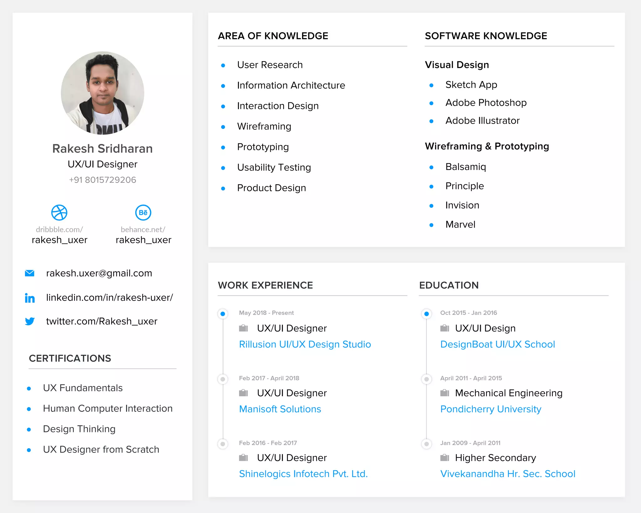 Rakesh - UI/UX Design portfolio | PDF