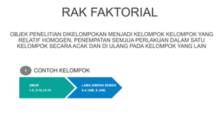 rak faktorial dalam rancangan percobaan penelitian | PPTX