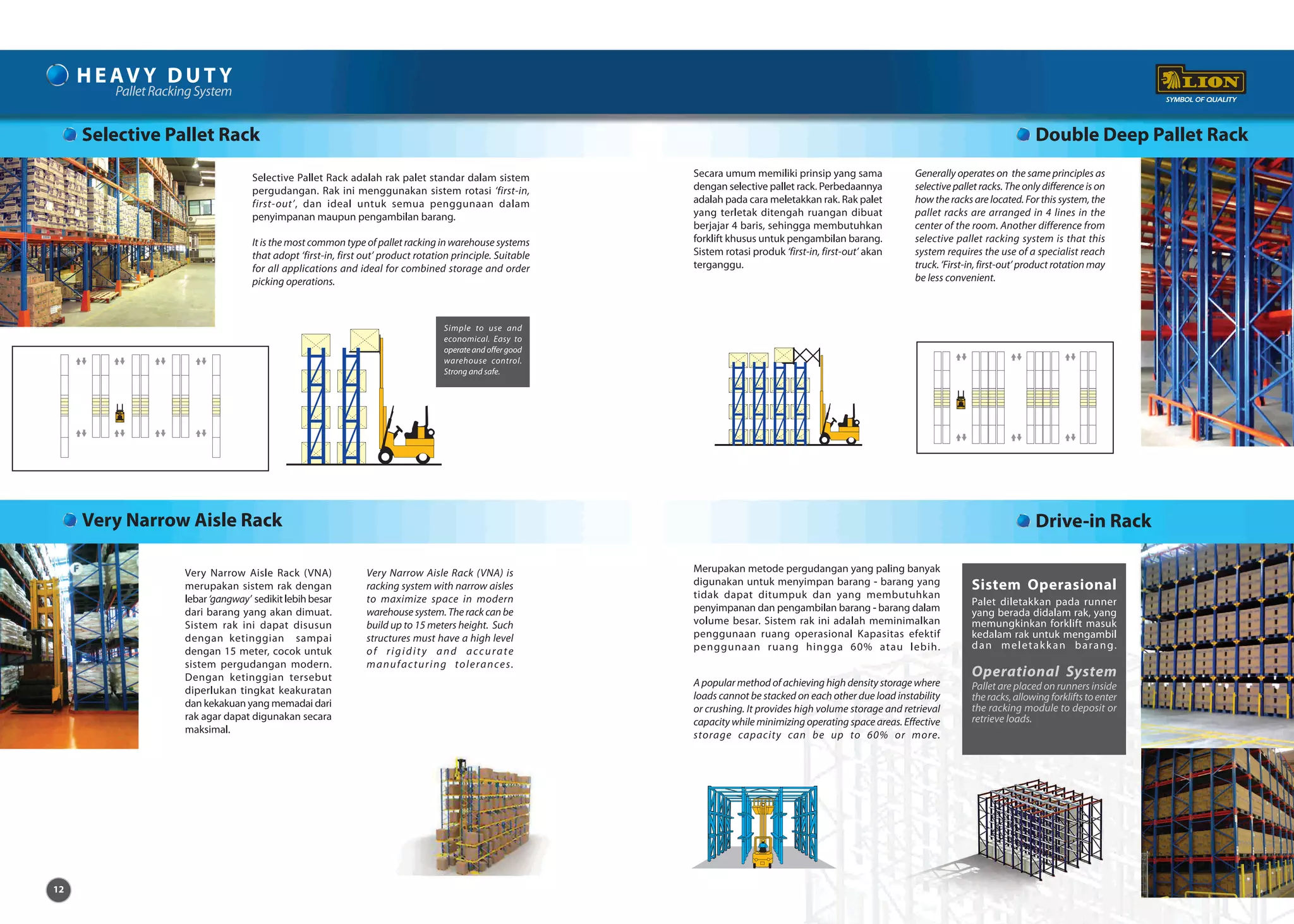 Rak Gudang | PPT | Free Download