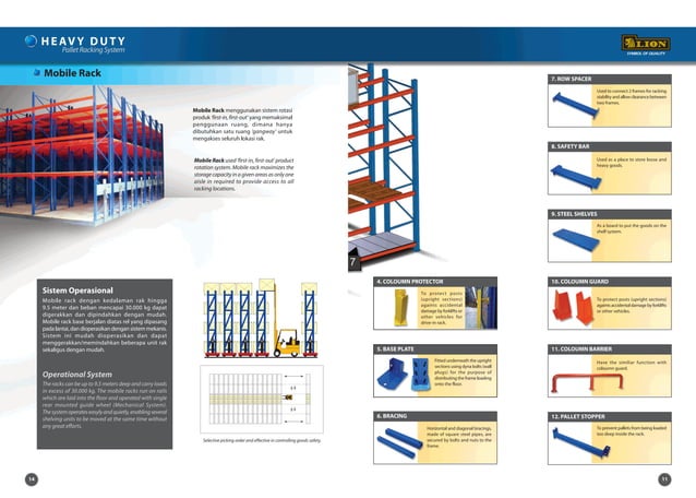 Rak Gudang | PPT | Free Download