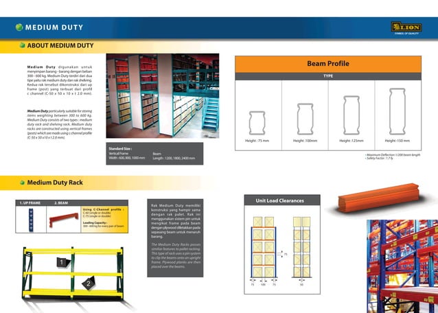 Rak Gudang | PPT | Free Download
