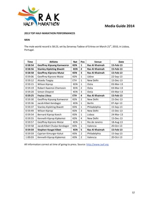RAK HalfMarathon 2014 mediaguide | PDF