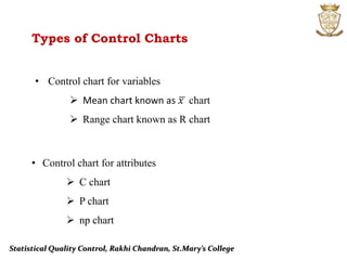 Statistics:QUALITY CONTROL | PPT