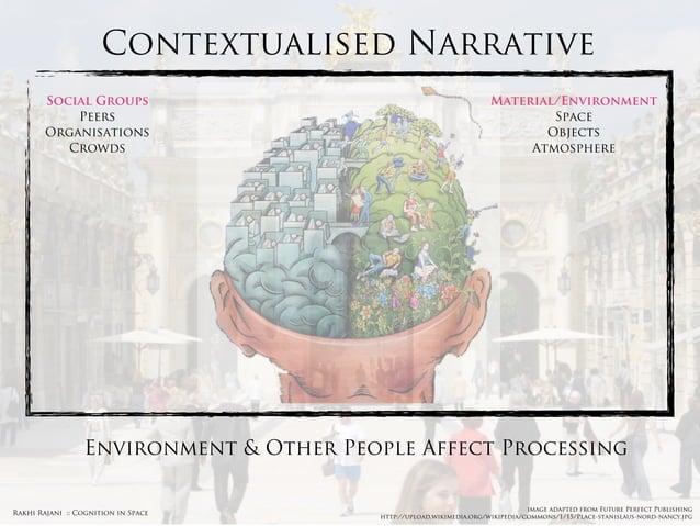 Cognition in Space | PDF | Science