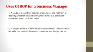 Balance of paymment - BOP | PPTX