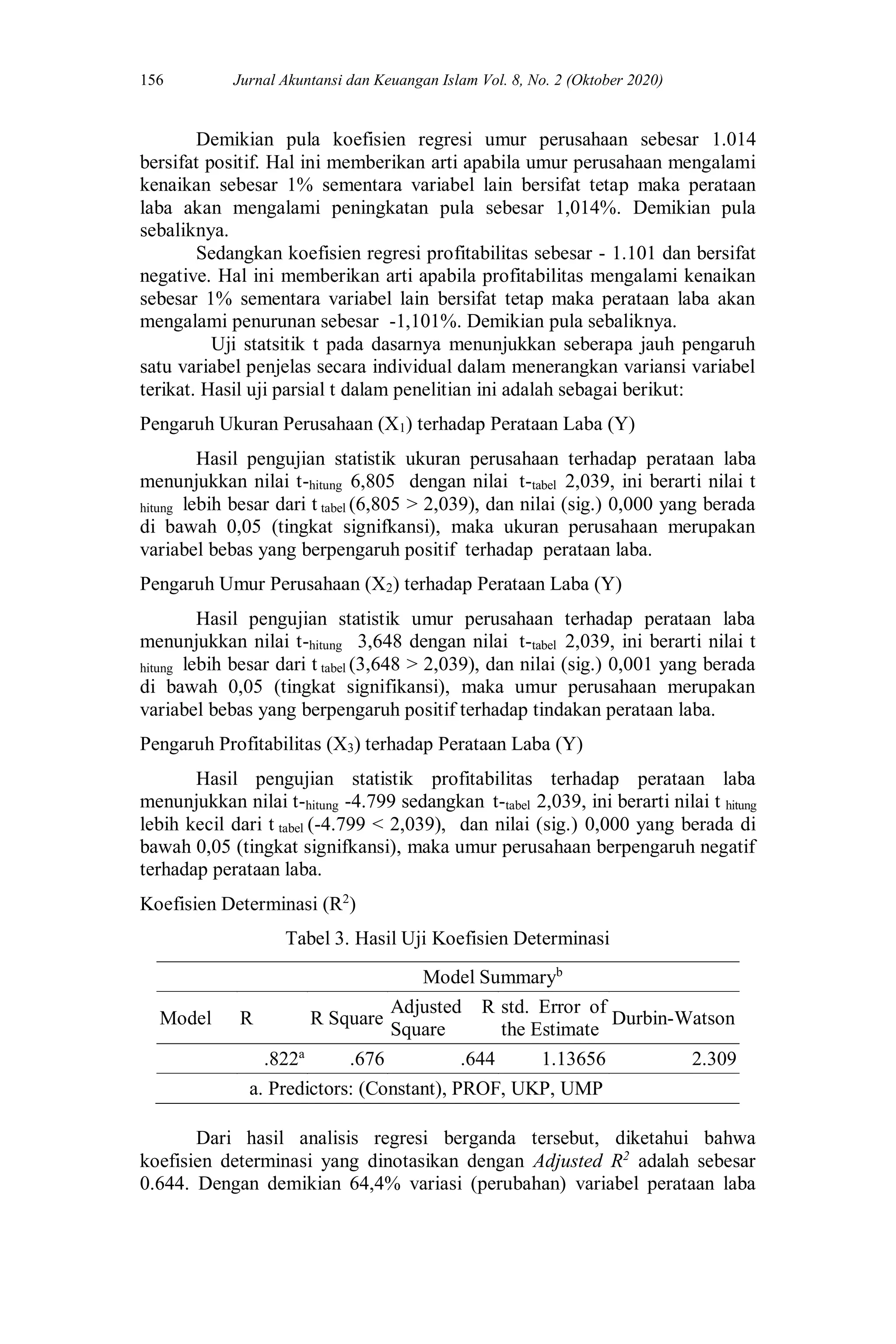 Rakhmawati dan Chuuinma 2020,Chr (++), Prof (+-).pdf
