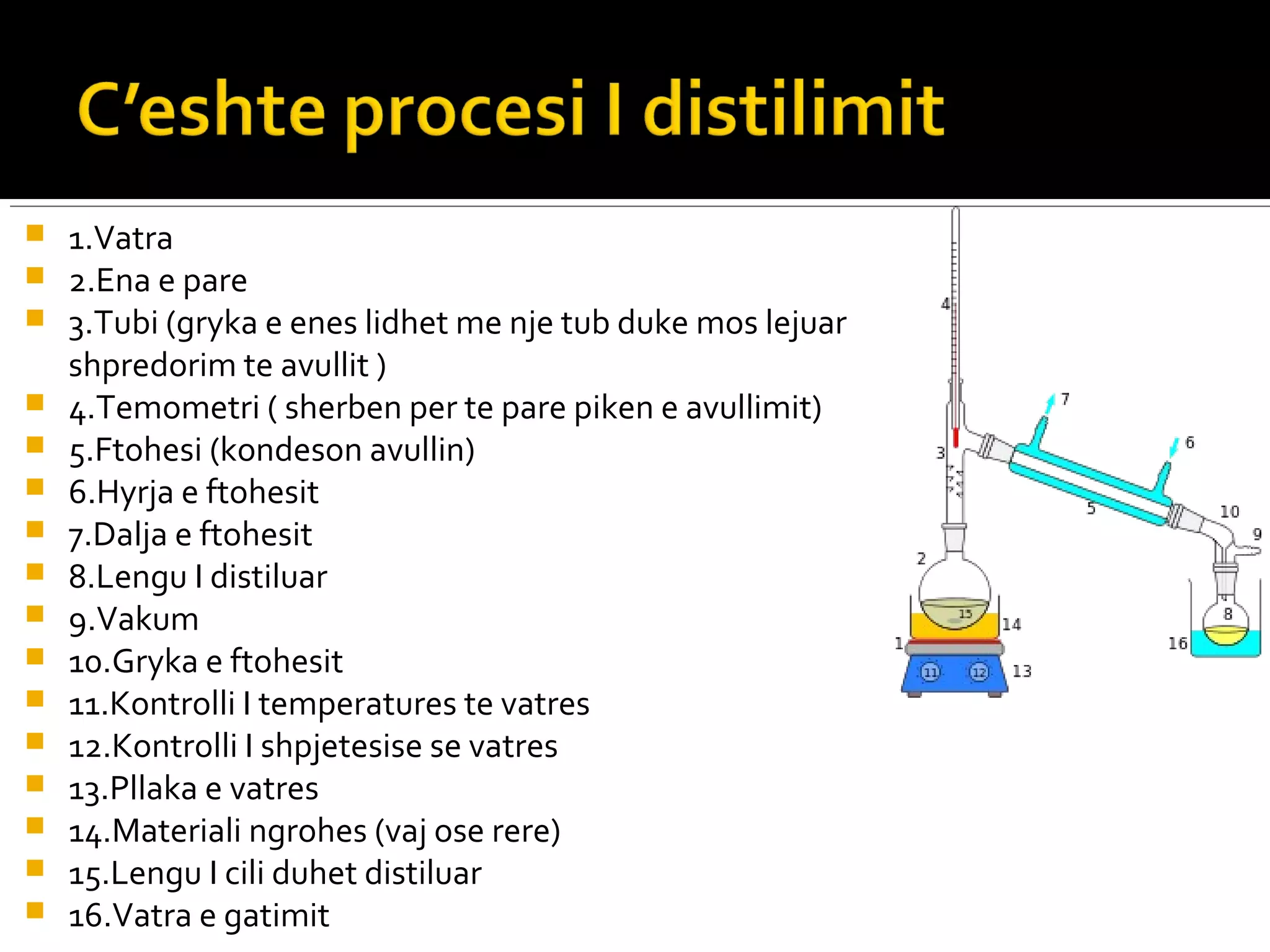 Prodhimi i rakise | PPT