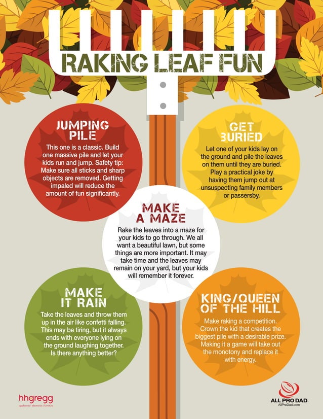 Fun with Raking Leaves | PDF