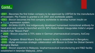 Biocon ppt.pptx
