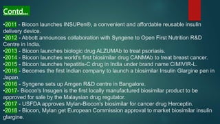 Biocon ppt.pptx