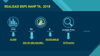 EVALUASI DATA BSPS NAHP TA 2018 - TA 2021 | PPTX
