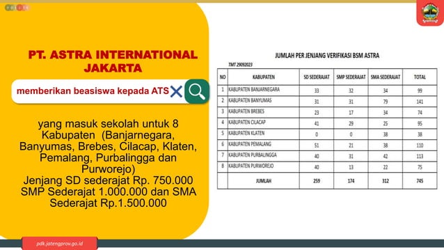 rakor ATS_06 Oktober 2023(1).pptx