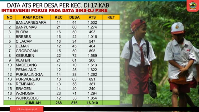 rakor ATS_06 Oktober 2023(1).pptx