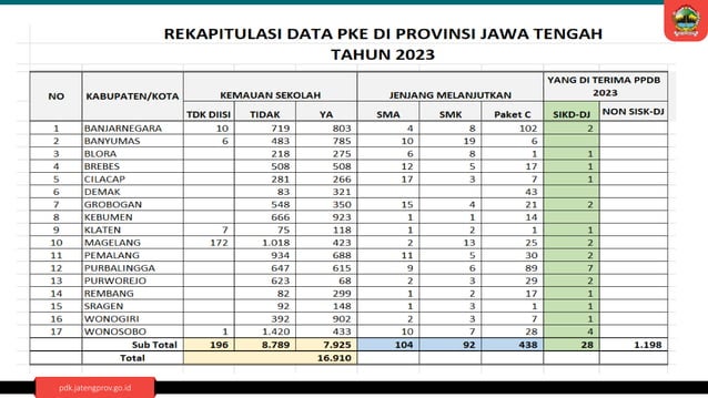 rakor ATS_06 Oktober 2023(1).pptx