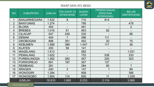 rakor ATS_06 Oktober 2023(1).pptx