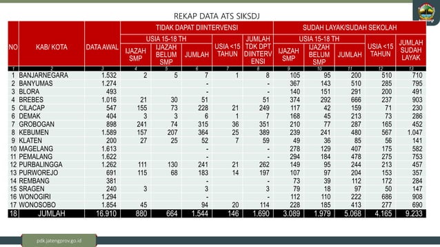 rakor ATS_06 Oktober 2023(1).pptx