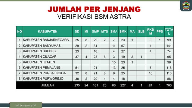 rakor ATS_06 Oktober 2023(1).pptx