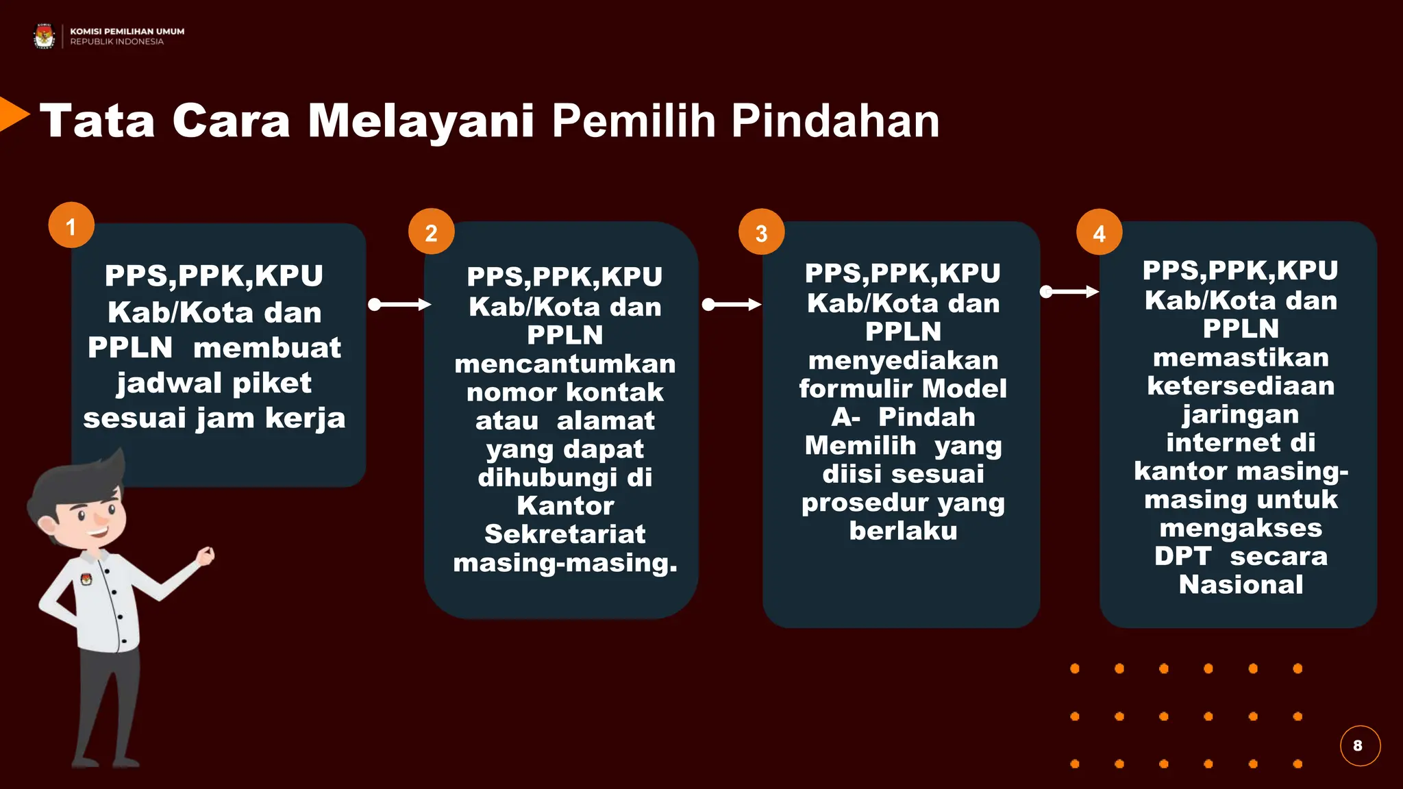 Rakor DPTb dan DPK (16 Agustus 2023).pptx