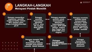 Rakor DPTb dan DPK (16 Agustus 2023).pptx