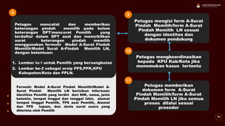 Rakor DPTb dan DPK (16 Agustus 2023).pptx