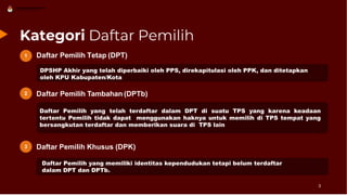 Rakor DPTb dan DPK (16 Agustus 2023).pptx