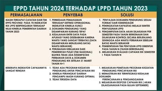 Rapat Koordinasi Penyusunan LPPD 2024.pptx