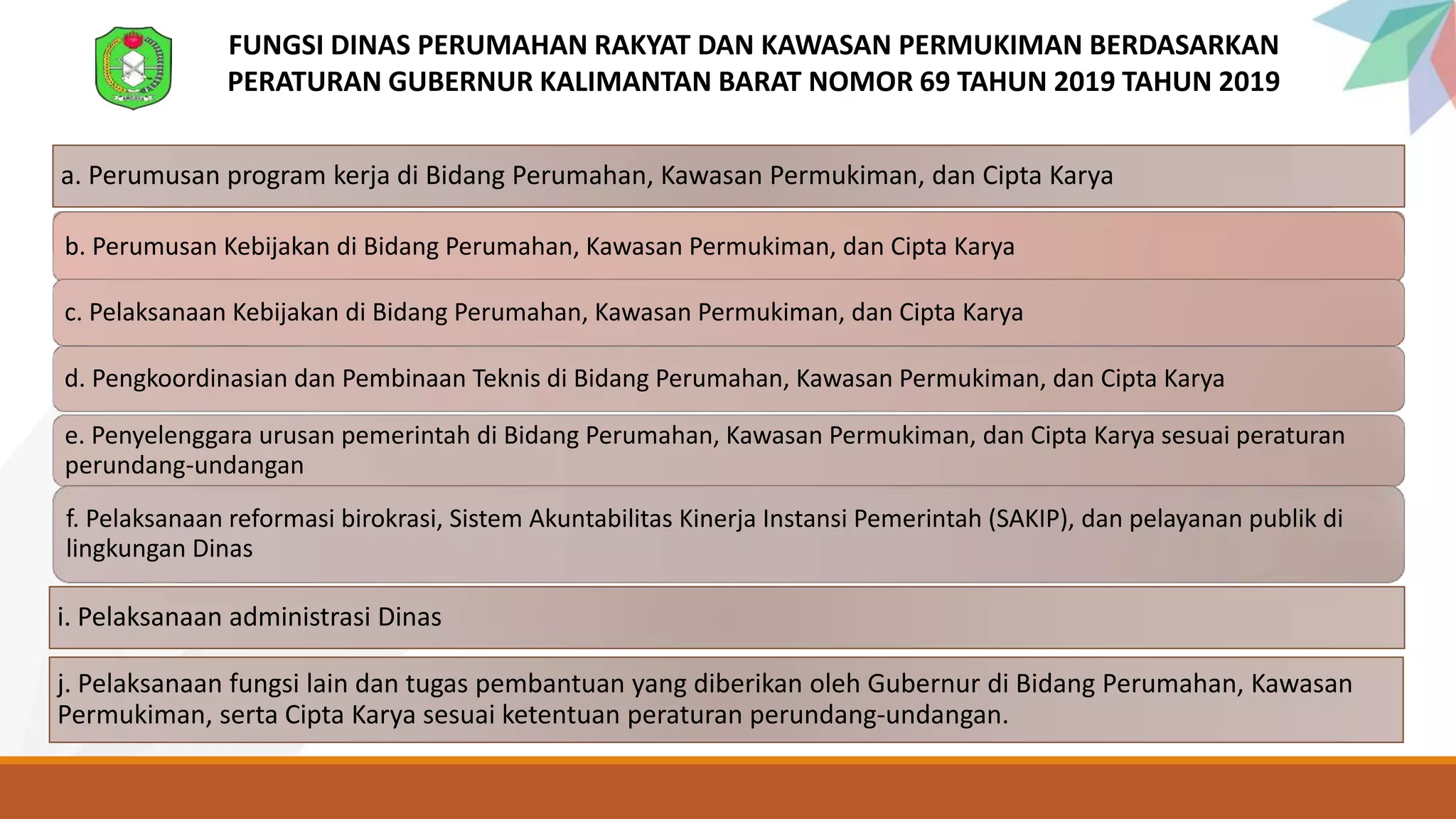 rakornis 2021 final 1.pptx