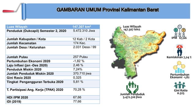 rakornis 2021 final 1.pptx