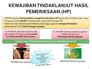 Tindak Lanjut Hasil Pemeriksaan dan Good Governance | PPTX