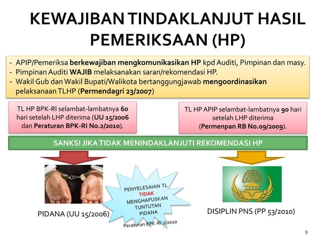 Tindak Lanjut Hasil Pemeriksaan dan Good Governance | PPTX