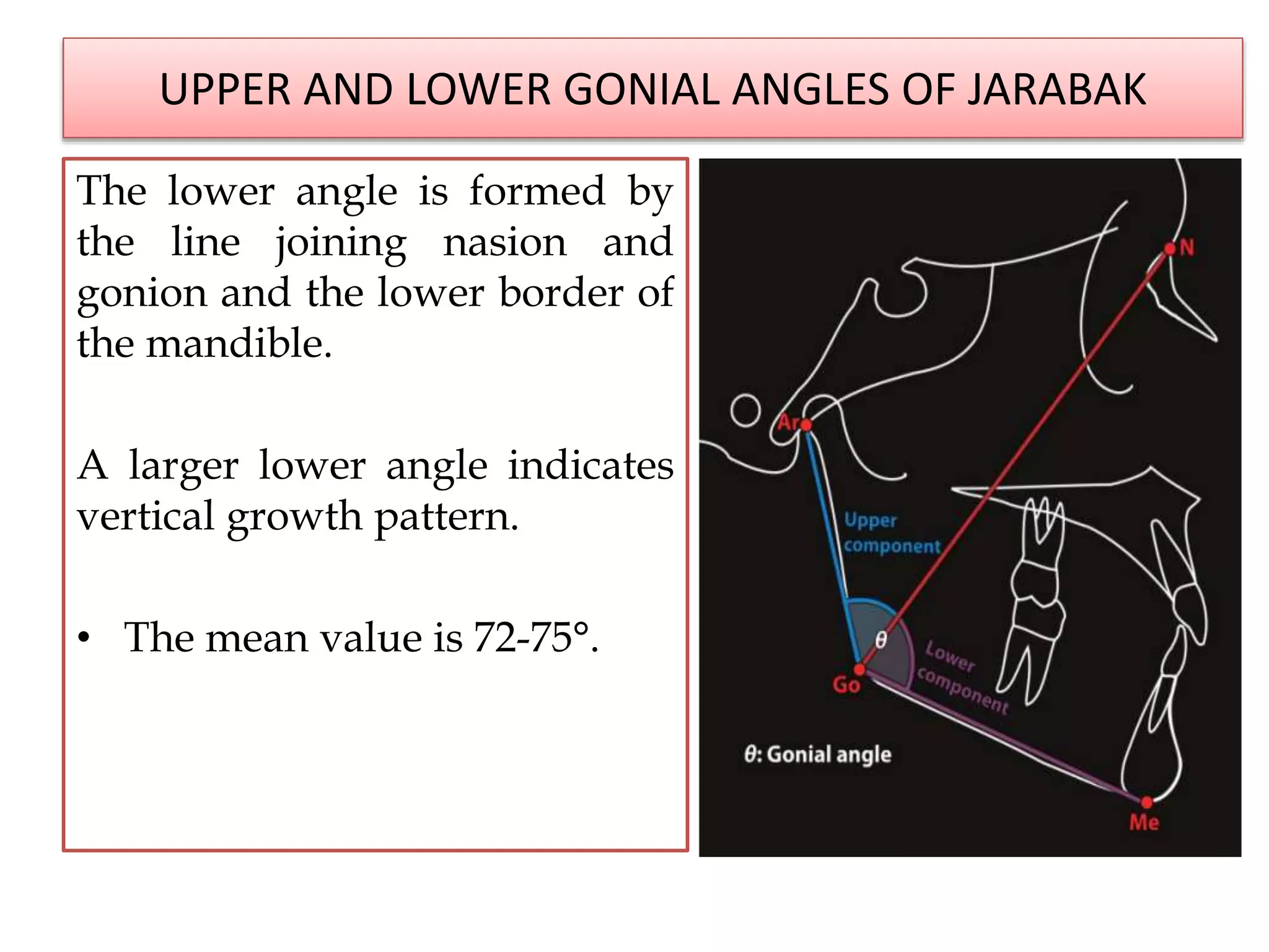 Rakosi’s analysis | PPTX