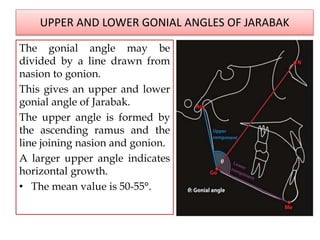 Rakosi’s analysis | PPTX