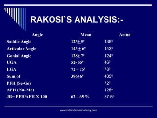 Rakosi’s analysis / dental implant courses | PPT