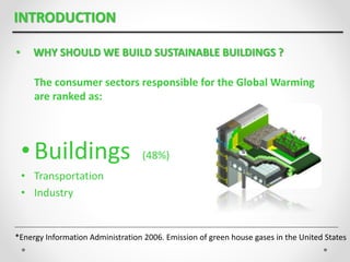 Rak precast vs sustainability | PPTX