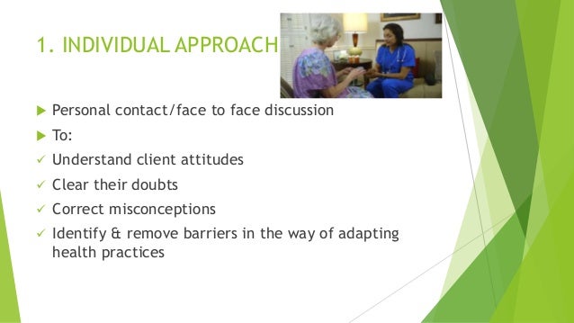 Health Education with individual, Family and Community