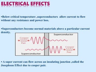 superconductors | PPTX