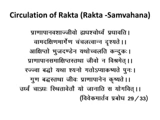 Rakta dhatu | PDF