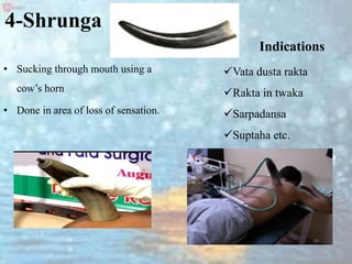 Raktamokshana in pain magament | PPT